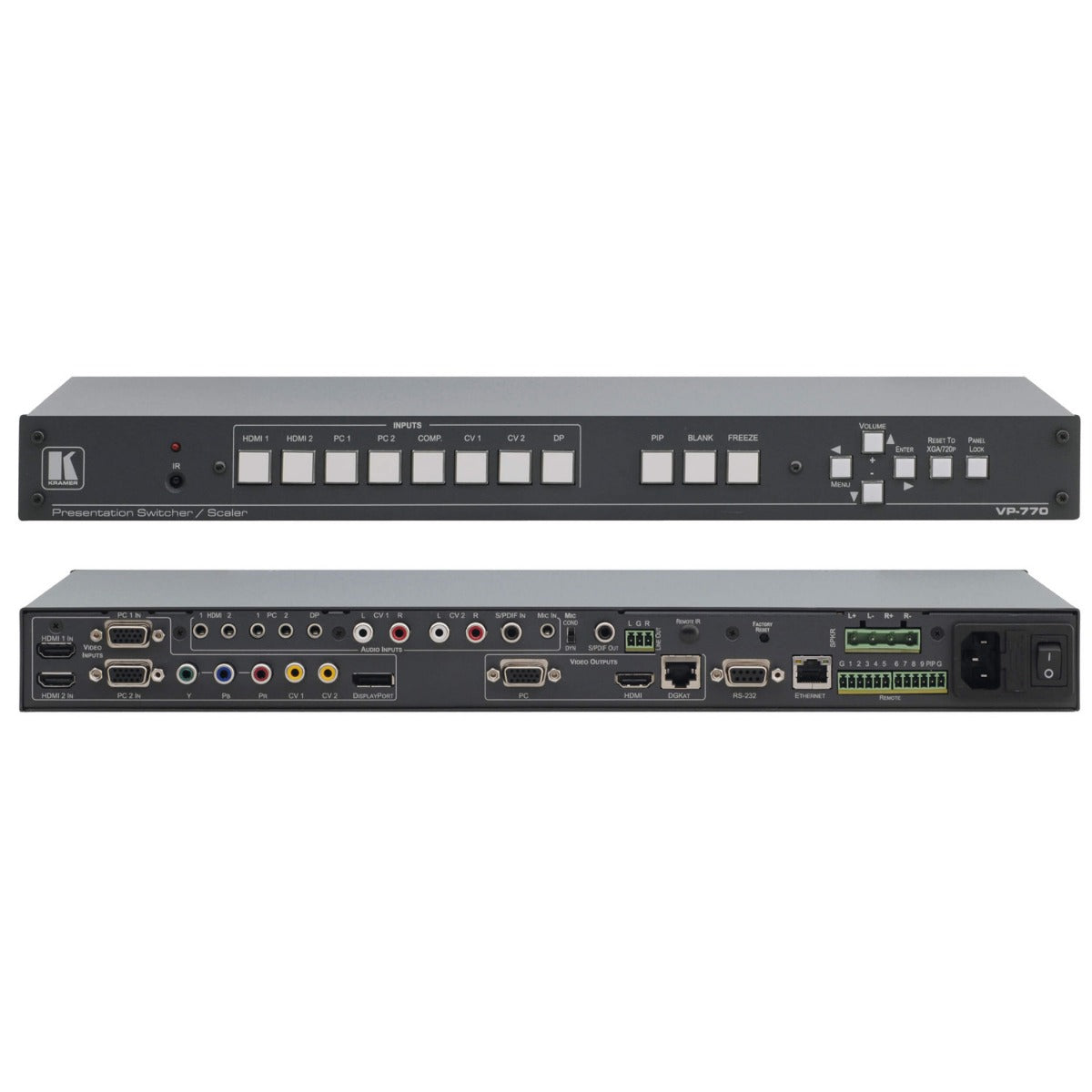 Presentation Switchers