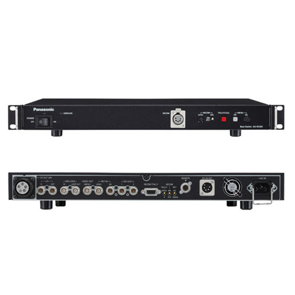 Camera Control Units (CCUs) & Base Stations
