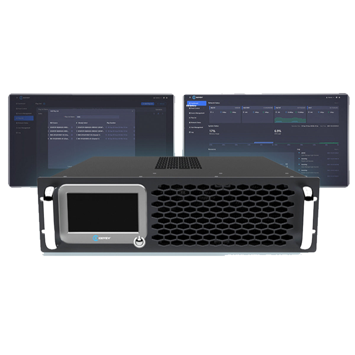 KILOVIEW NDI CORE Max (Hardware, a turnkey solution) - Max 32 IN | 3D ...