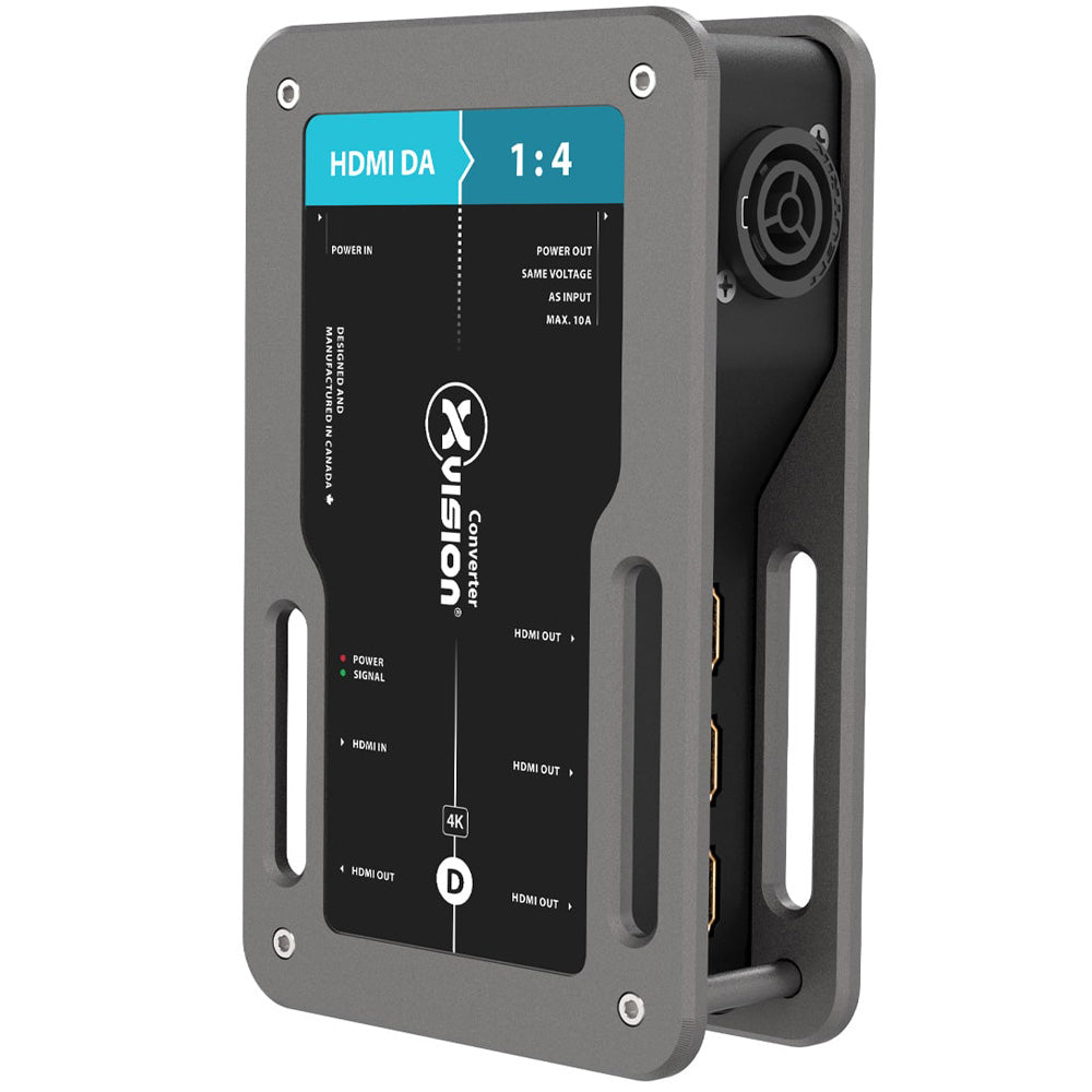 Theatrixx xVision Converter Series